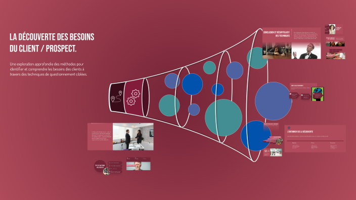 Découverte des Besoins du Client by jouwairia ougad on Prezi