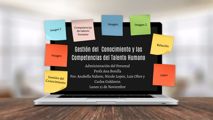 Gestión del conocimiento y las competencias del talento humano. by anabella nahem on Prezi