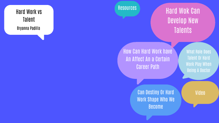 destiny project by 2023 Bryanna Padilla on Prezi