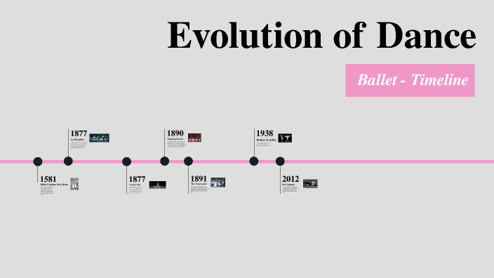 Ballet Timeline by Charlotte McNamara on Prezi