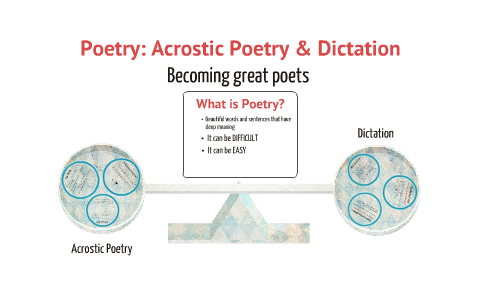 Acrostic Poems & Dictation by Chris Tuazon on Prezi