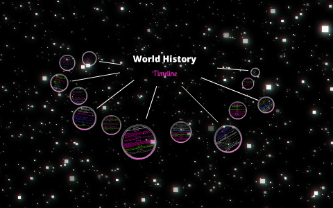 World History by Samaria Jackson on Prezi