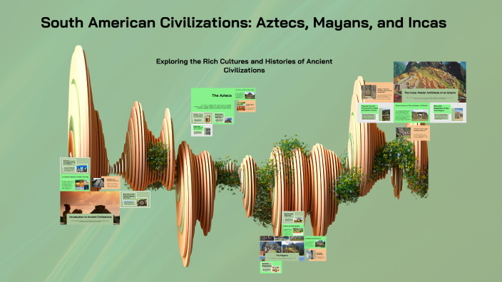 South American Civilizations: Aztecs, Mayans, and Incas by Şevval on Prezi