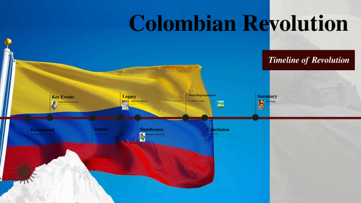 Colombian Revolution by Olivia Fernanda Cortes Duque on Prezi