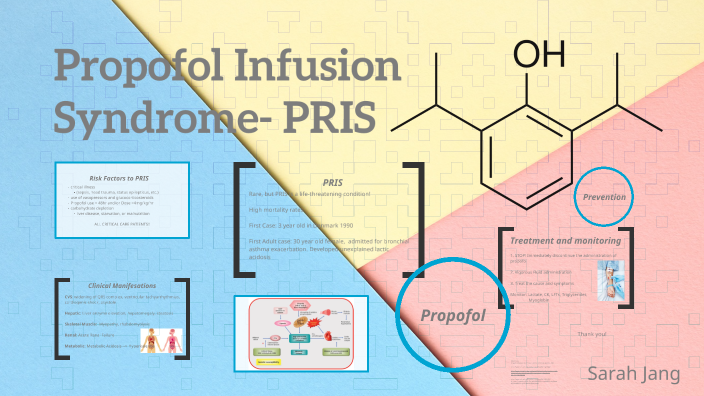 PRIS!! by Sarah Jang on Prezi