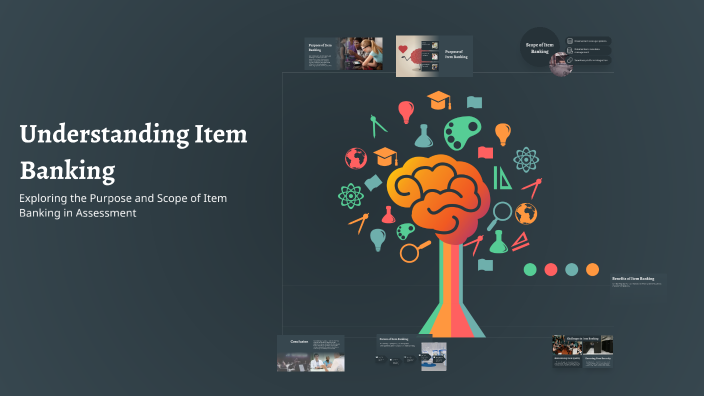 Understanding Item Banking by Free Your Mind on Prezi