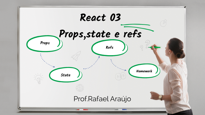 React aula 03 by rafael Pereira on Prezi