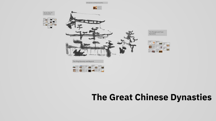 The Great Chinese Dynasties by Allan sanchez on Prezi