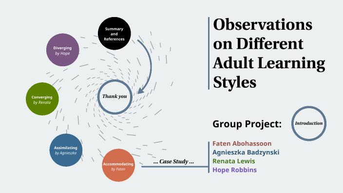 Observations on Different Adult Learning Styles by Agnieszka Badzynski ...