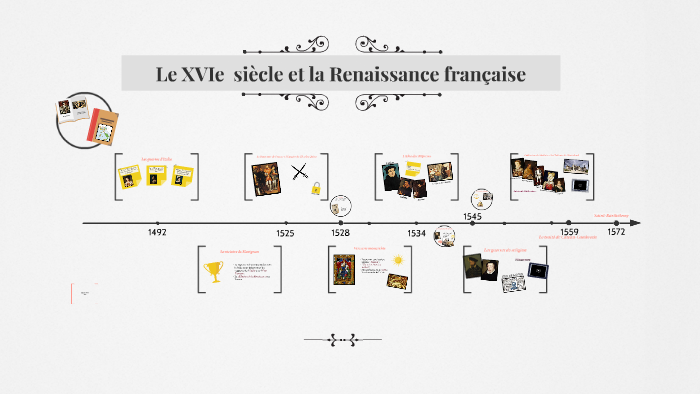 Le XVIe siècle et la Renaissance française by Maria Laura Belfiore on Prezi