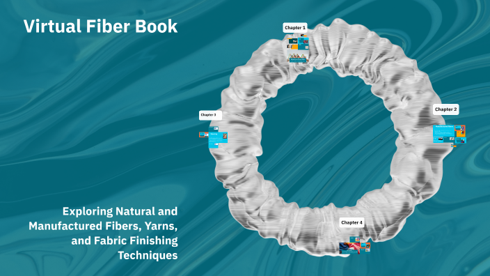 Virtual Fiber Book by Zhy'Mya Leach on Prezi