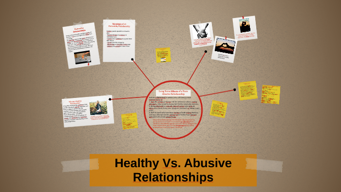 Healthy Vs. Abusive Relationships by maria monzon