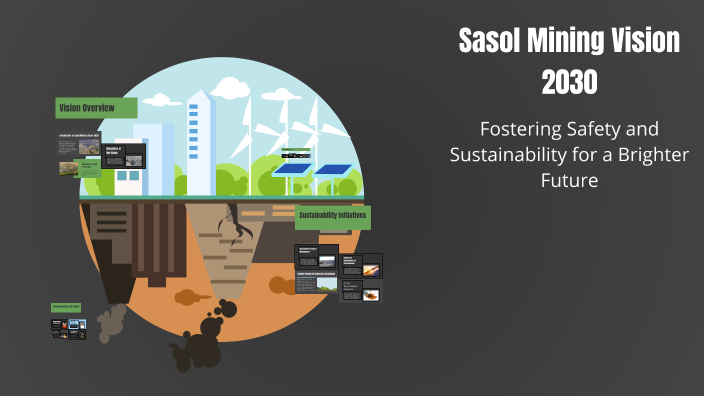 Sasol Mining Vision 2030 by thab ngcovo on Prezi
