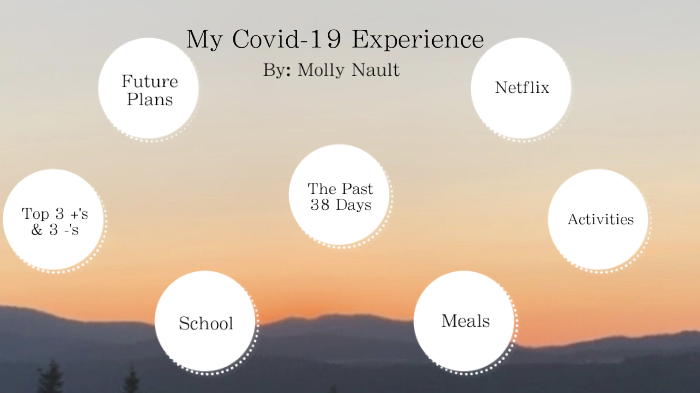 My Covid-19 Experience by Molly Nault on Prezi
