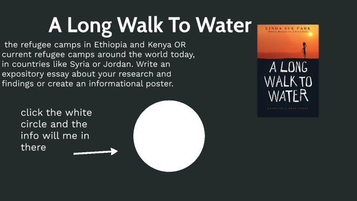 long walk to water ´Lost Boys of Sudan´ by chaarles fisher on Prezi