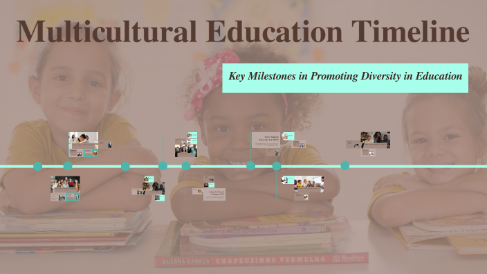 Multicultural Education Timeline by Angela Malabet on Prezi