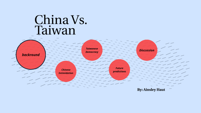 China Vs Taiwan by Ainsley Haut on Prezi