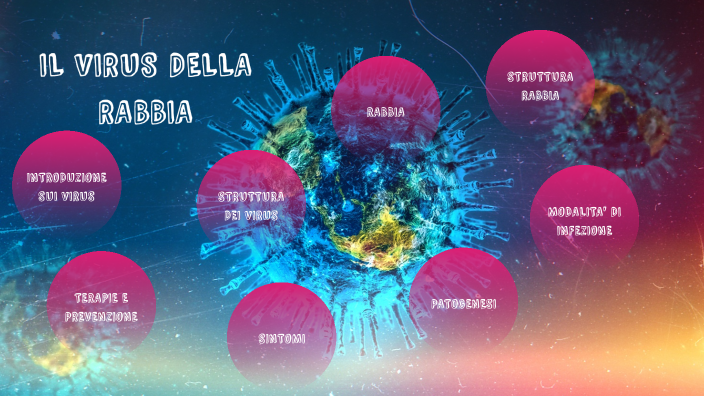 PRESENTAZIONE VIRUS RABBIA - JONATHAN TH by Jonathan Theiventhiran on Prezi
