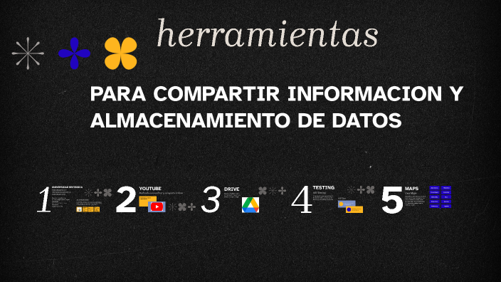 HERRAMIENTAS PARA COMPARTIR INFORMACION by TRUJILLO CASTAÑEDA ANGIE ...