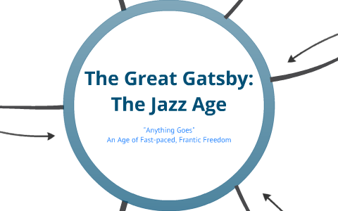 The Great Gatsby Jazz Age by Sophie Dallaire on Prezi