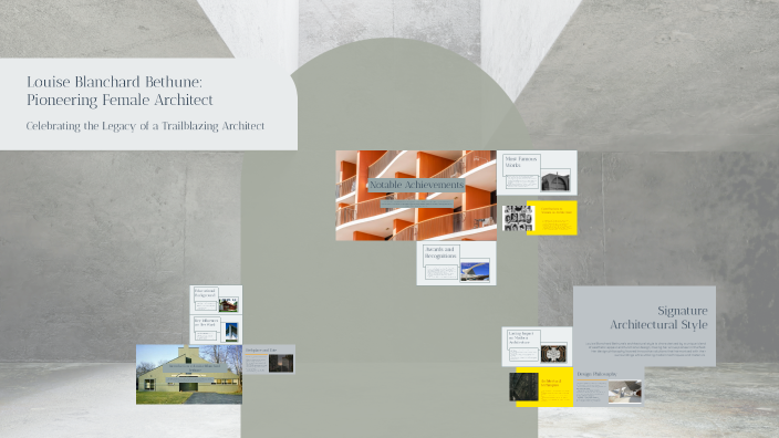 Louise Blanchard Bethune: Pioneering Female Architect by Tasneem K on Prezi