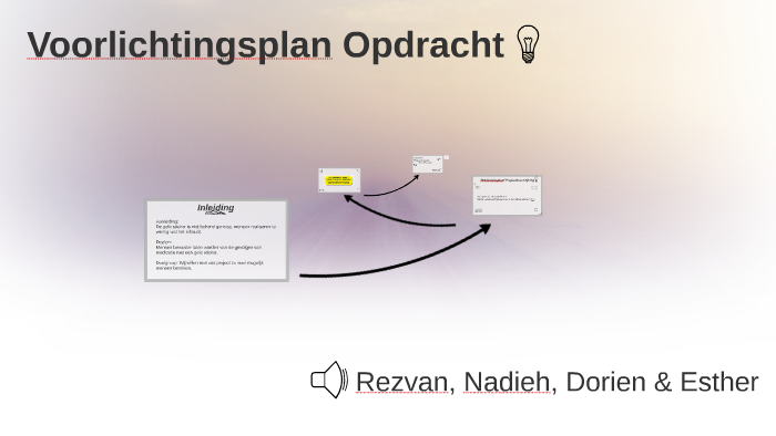 Voorlichtingsplan Opdracht by Esther Blok on Prezi