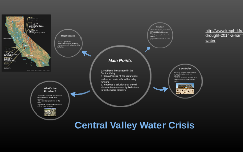 Central Valley Water Crisis by Katelan Galleano on Prezi