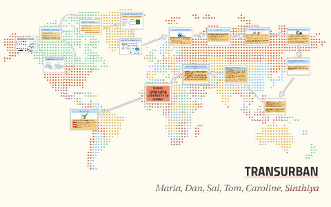 TRANSURBAN by on Prezi