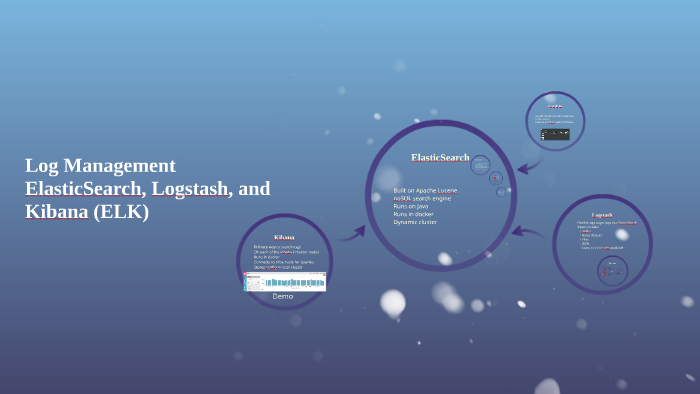 Log Management (ELK) by Doug Forster on Prezi