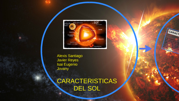 CARACTERISTICAS DEL SOL by Kad Matins
