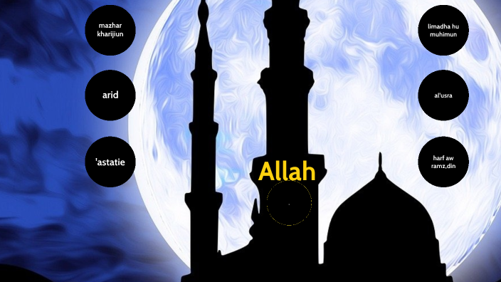 Allah by darla lindsey cadet on Prezi