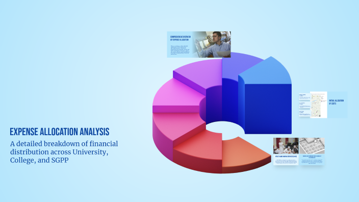 Expense Allocation Analysis by Amanda Dias Magalhaes on Prezi