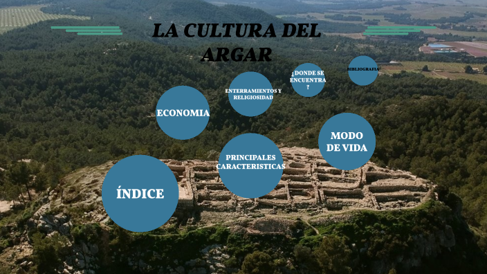 la cultura del argar by PABLO SUÑÉ FERNÁNDEZ on Prezi