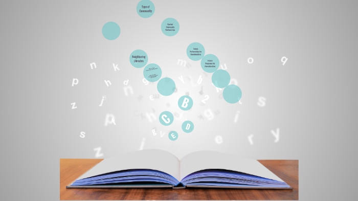 Community Profile: Team Mexico City by Shannon Heffner on Prezi