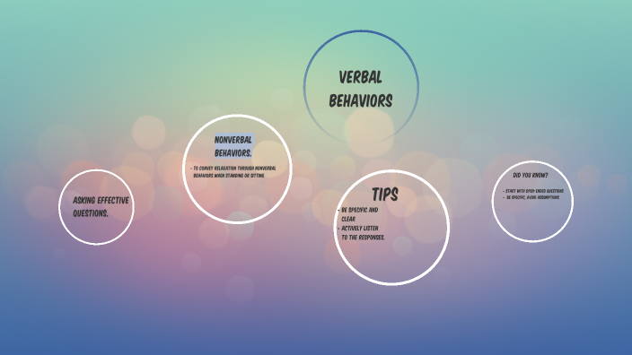 Asking Effective Questioning is about understanding how to use ...