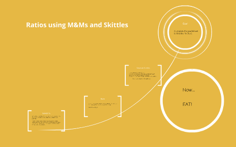 Ratio of M&Ms and Skittles by Roy Fowler on Prezi