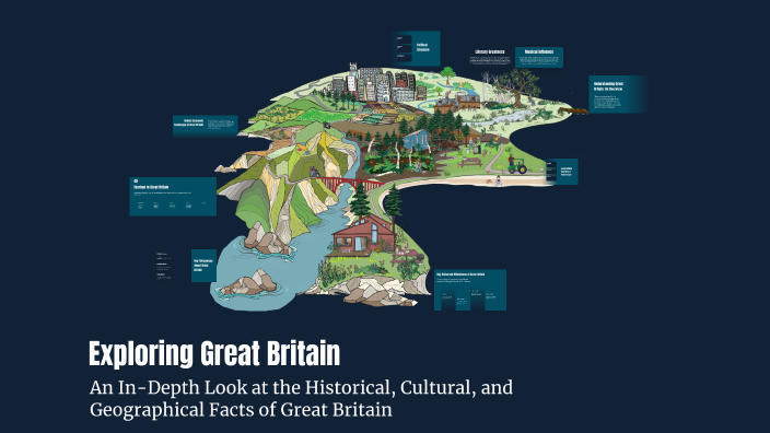 Exploring Great Britain by Злата Ємельяненко on Prezi