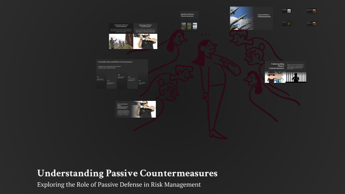 Understanding Passive Countermeasures by Charles Haws on Prezi