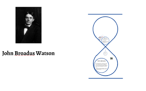 John Broadus Watson by Phil Annichiarico on Prezi