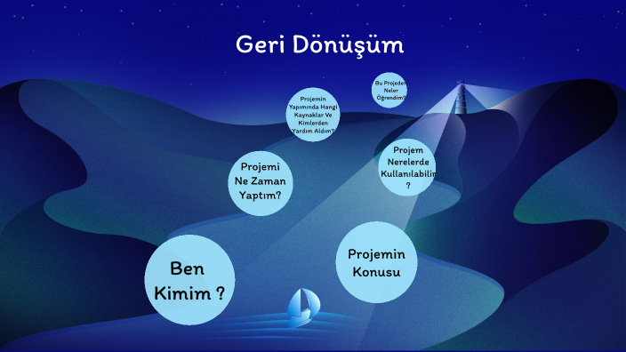 El Yapımı Elektirikli Süpürge by SELİM TUNA KALENDER on Prezi