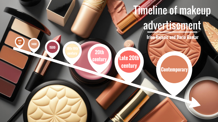 Timeline of makeup by Irina Rajacic on Prezi
