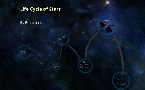 Life Cycle of Stars project by B L