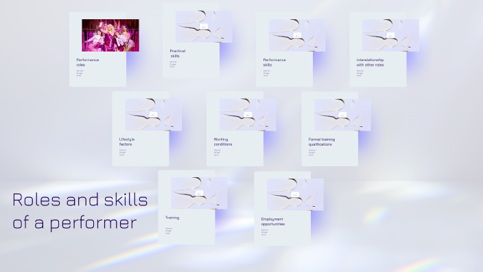 Roles and skills of a performer by Isla N on Prezi