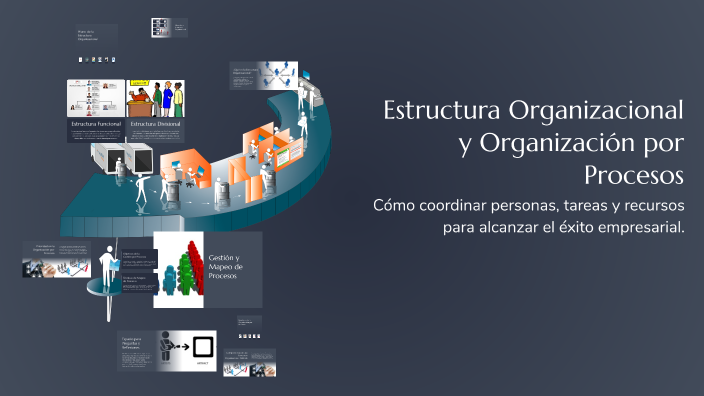 Estructura Organizacional y Organización por Procesos by Emanuel De ...
