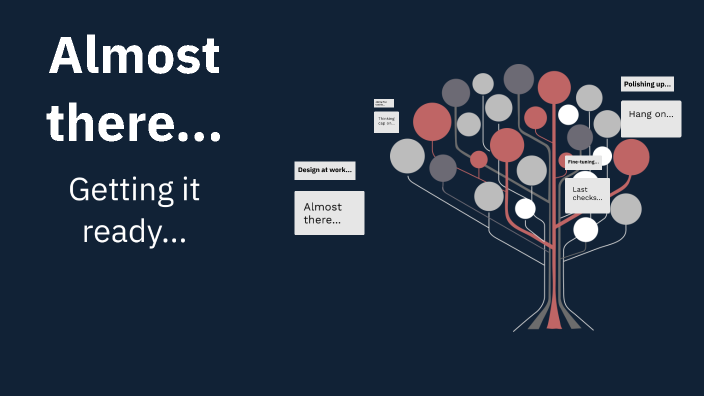 Understanding Convergence Criteria of Series by Klaudia Eciak on Prezi