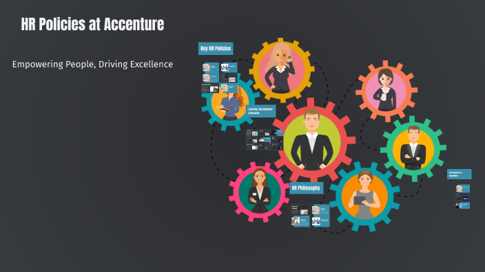 HR Policies at Accenture by Reet Dawar on Prezi