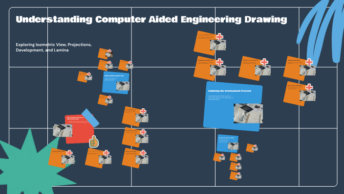 Understanding Computer Aided Engineering Drawing by Akshaya Simha on Prezi