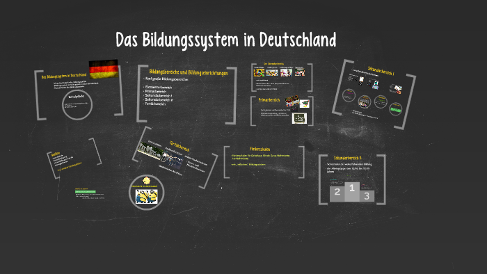 Das Bildungssystem in Deutschland by Ana-Maria Markanovic on Prezi