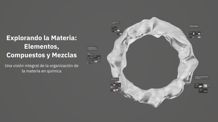 Explorando la Materia: Elementos, Compuestos y Mezclas by Allison Arias ...
