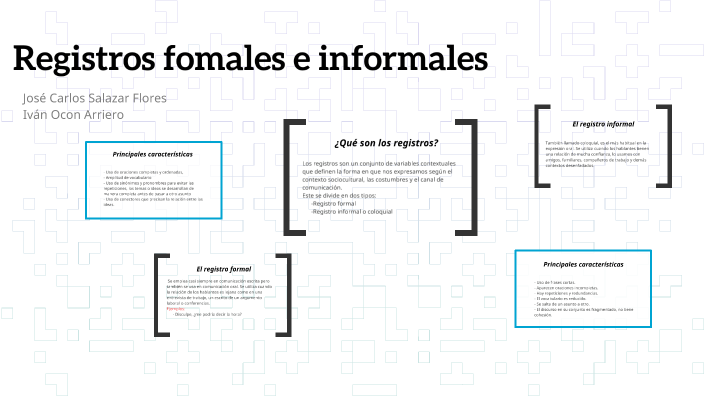 Registros formales e informales by José Carlos Salazar Flores on Prezi